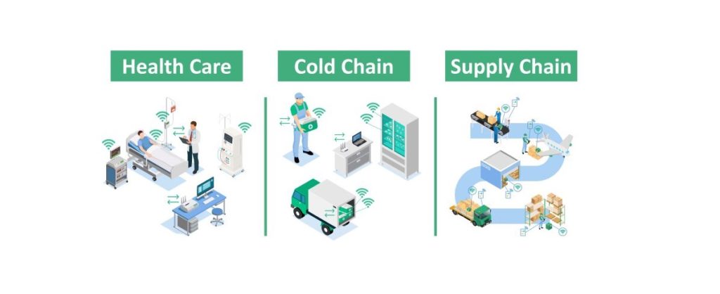 Luna XIO – Real-world visibility. Delivered.