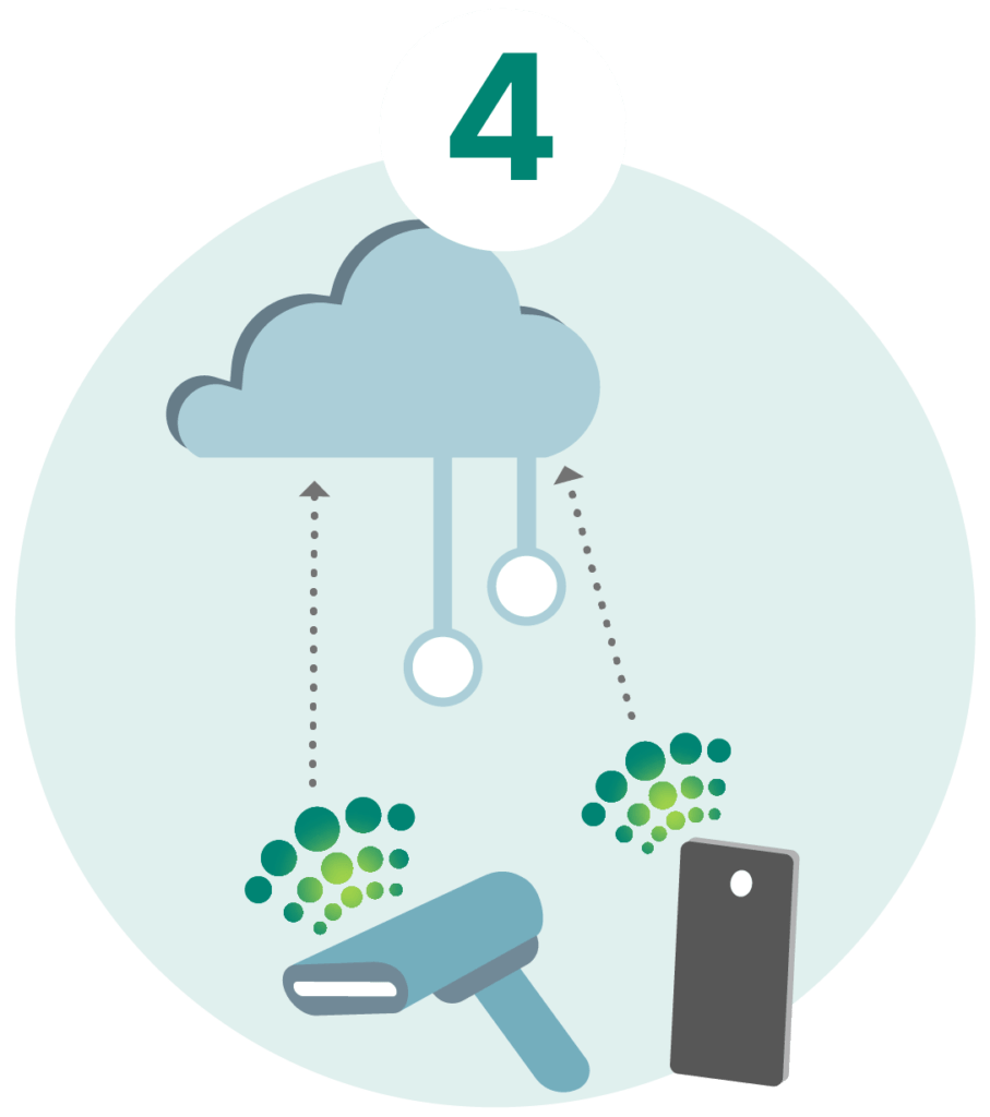 Device Tracking - Luna XIO