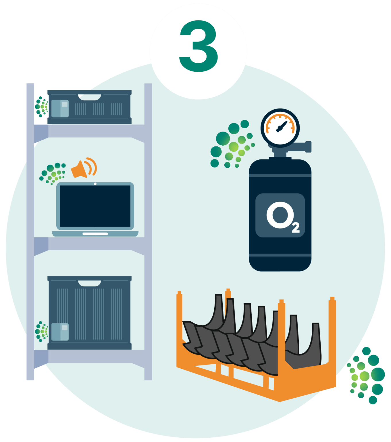 Asset Tracking - Luna XIO