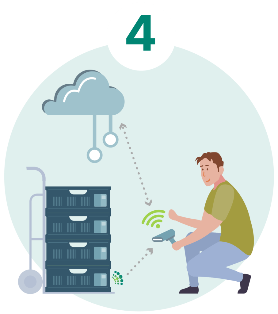 Asset Tracking - Luna XIO