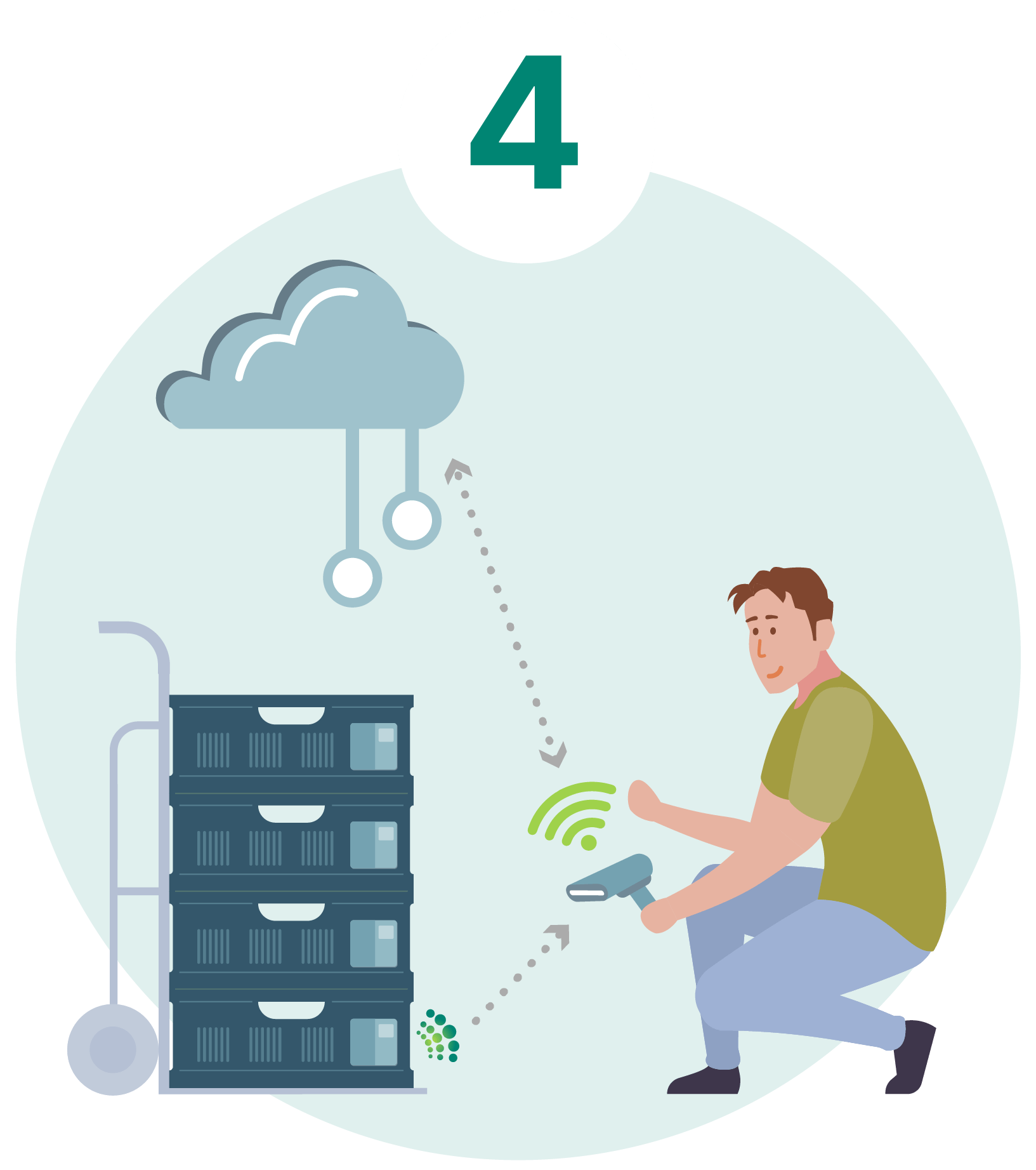 Asset Tracking - Luna XIO