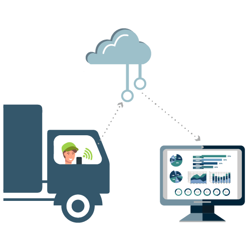 Affordable and Robust Real-Time Visibility in Supply Chain