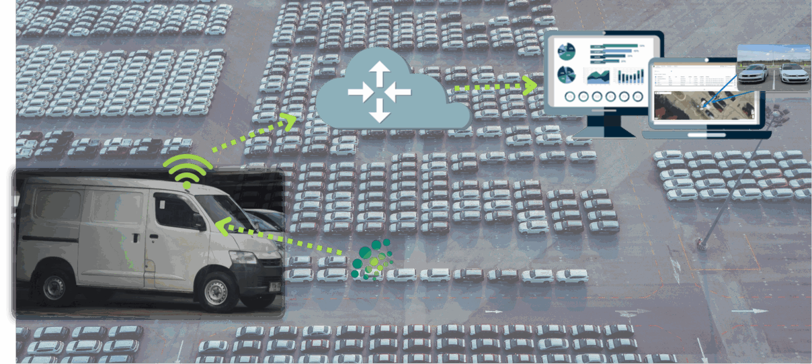 Vehicle Yard Tracking - Luna XIO